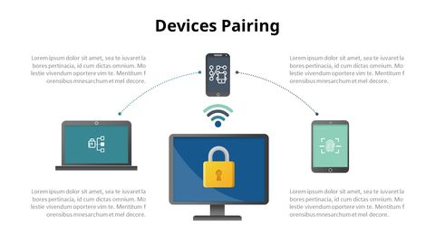 Devices Pairing Infographic Diagram|Infographics