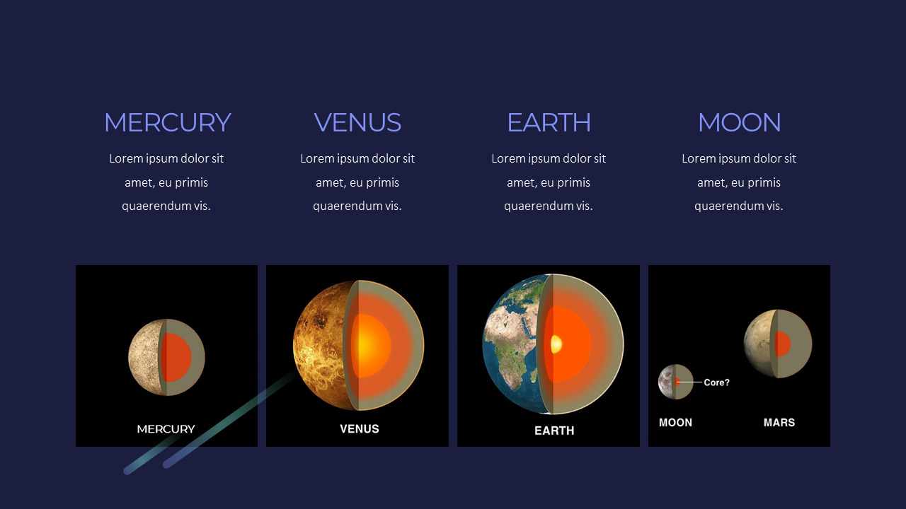 Plantillas De Powerpoint Del Sistema Solar Con Temática Del Sistema Solar