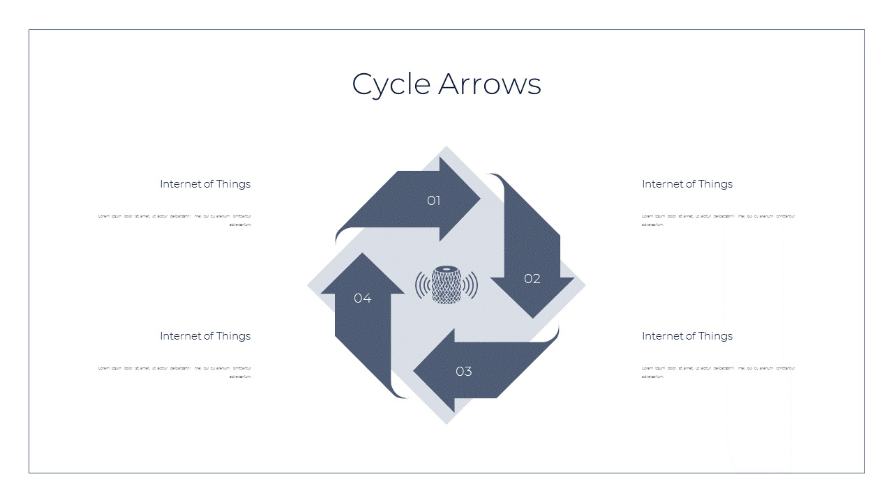 IoT (Internet of Things) Google Slides Template Diagrams Design