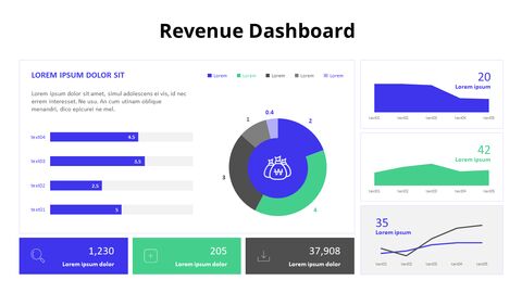 Revenue Dashboard|Graph|Diagram