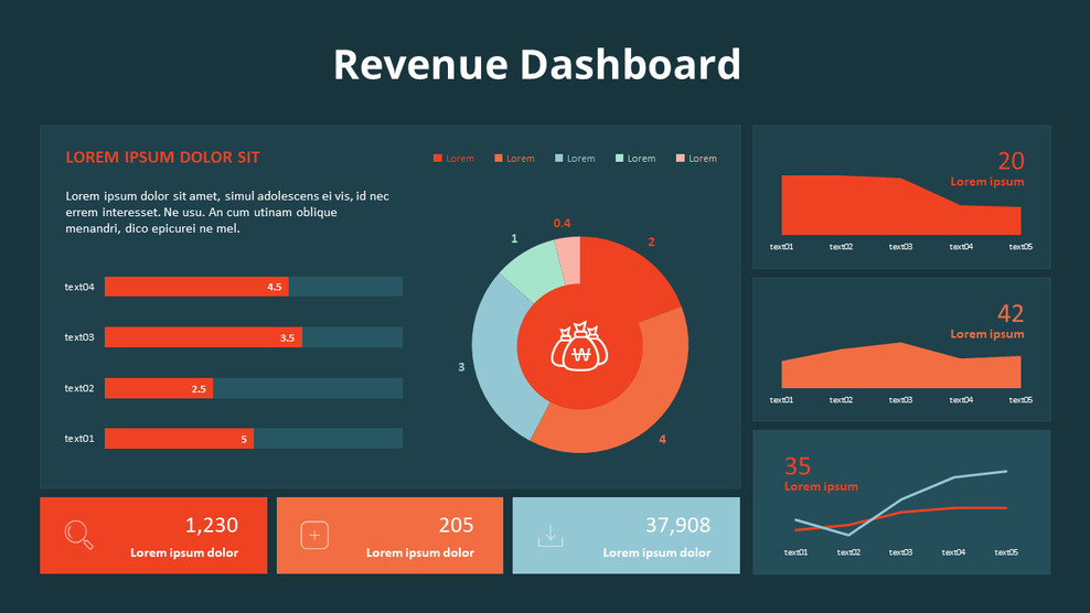 Revenue Dashboard|Graph|Diagram