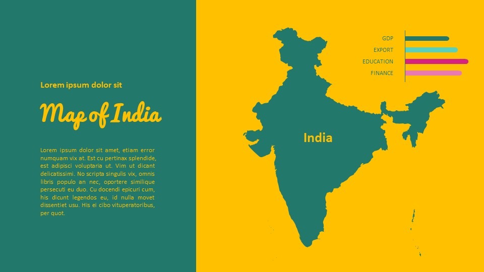 India Google Slides Templates for Your Next Presentation