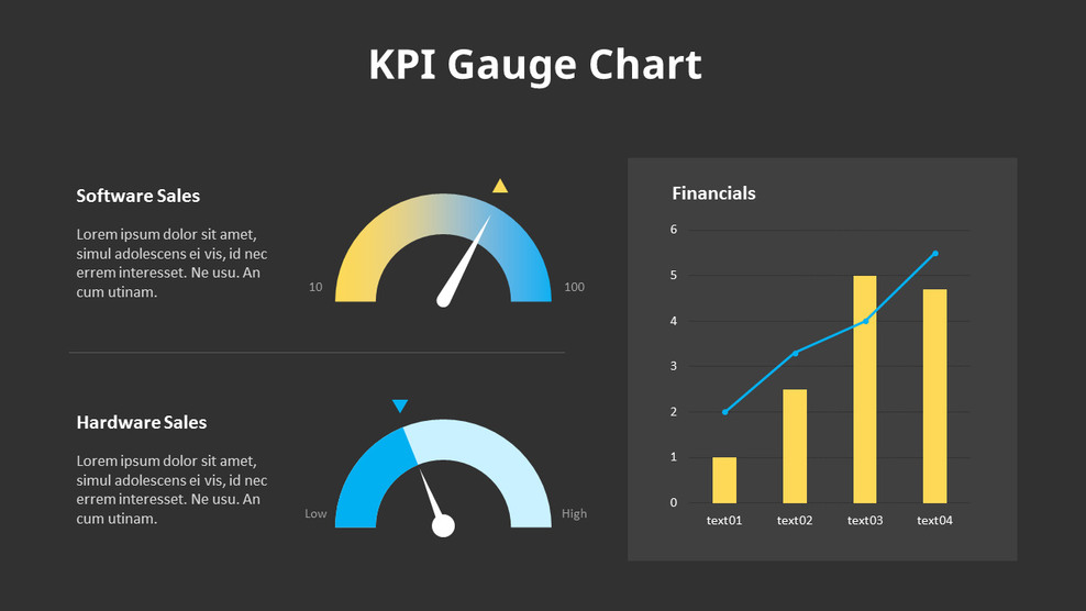 KPI Gauge Chart|Graph|Diagram