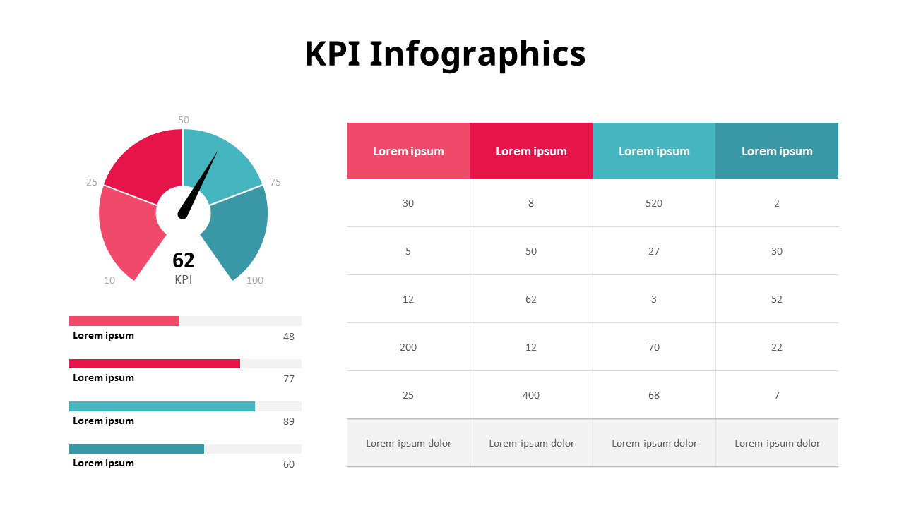 KPI Infographics Diagram