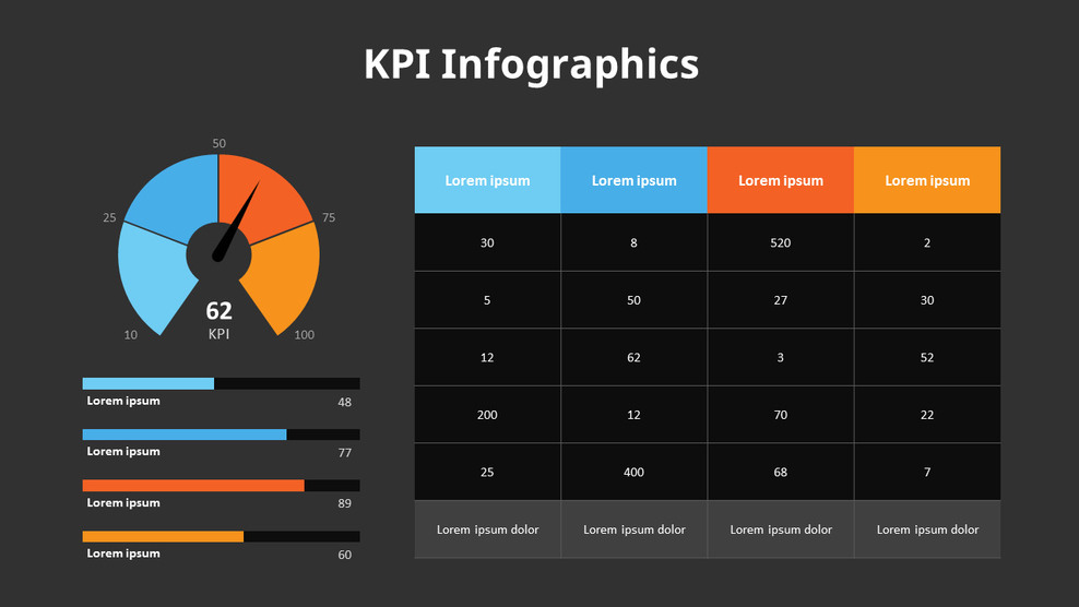 KPI Infographics|Diagram