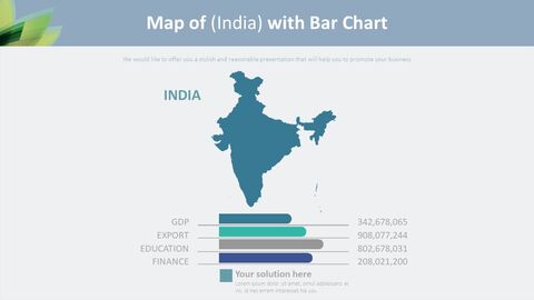 Map of (India) with Bar Chart Diagram