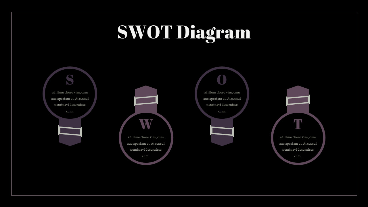 The Basics of Stress PowerPoint Design ideas