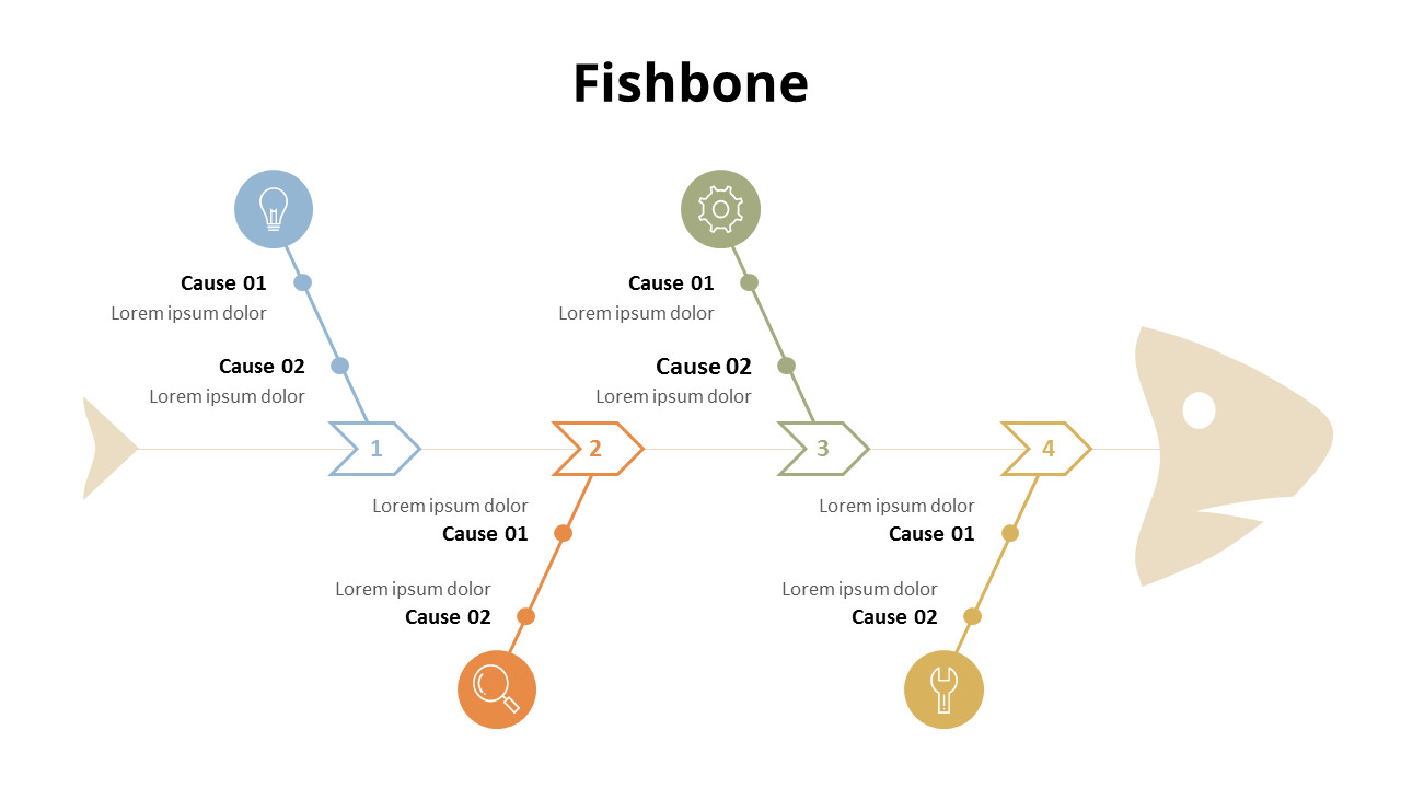 Fishbone Diagram Templates For Powerpoint Powerslides