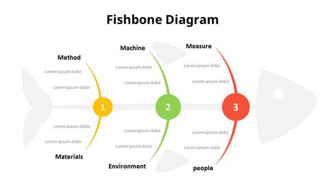 Real Fishbone Diagram|Infographics