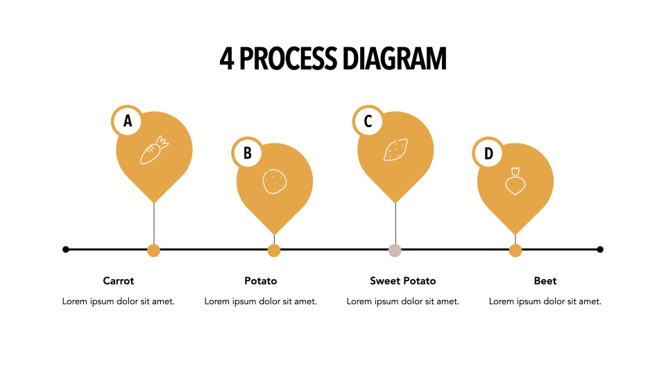 Root Vegetable PPT Keynote|Lifestyle