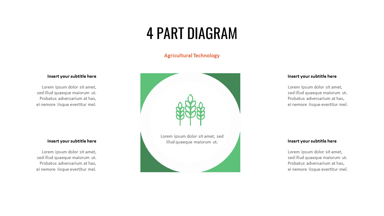 Farming & Harvesting Simple Google Slides|Lifestyle