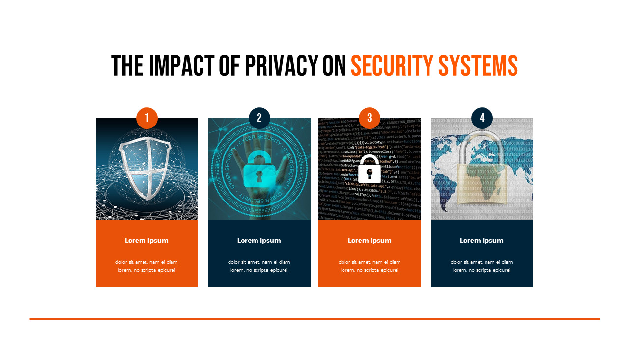 Information Privacy Action plan PPT