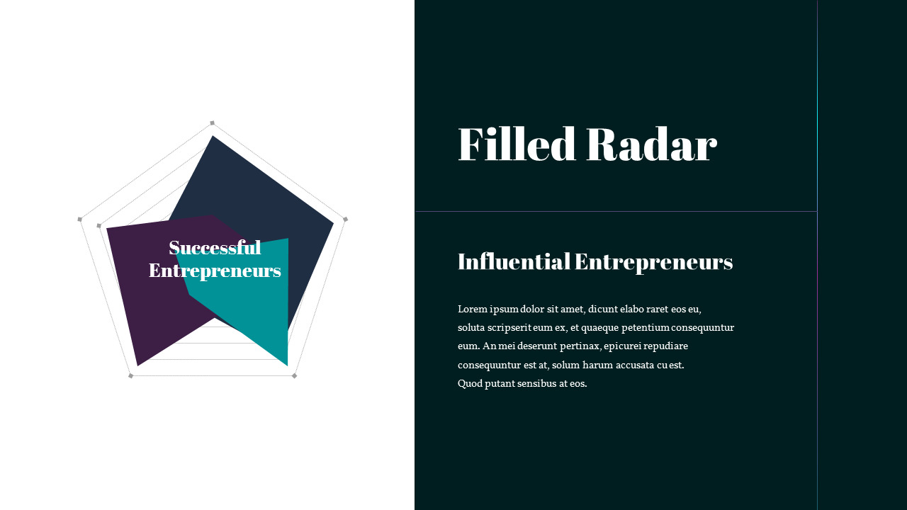 Businessman and Entrepreneur PowerPoint Presentation Templates