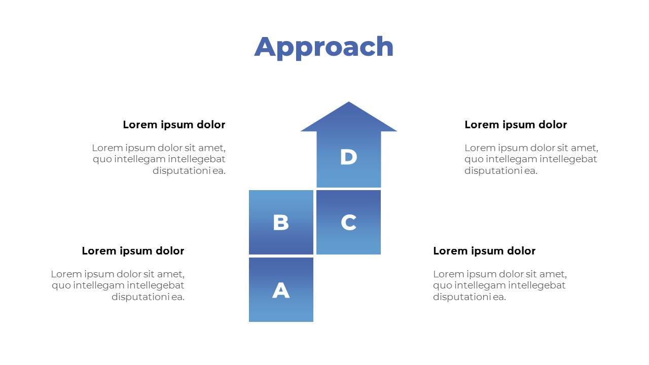 Minimal Business Project PPT Presentation Samples