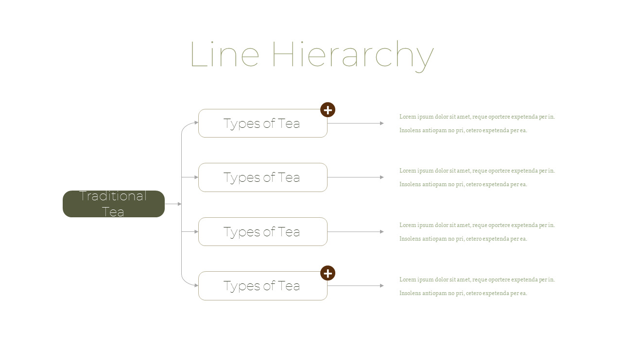 Traditional Tea Product Deck|Lifestyle|Google Slides