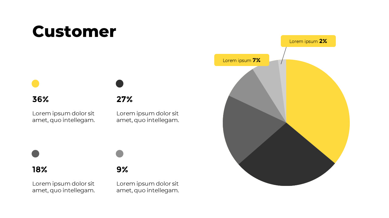 Simple Modern Creative Google Slides Templates