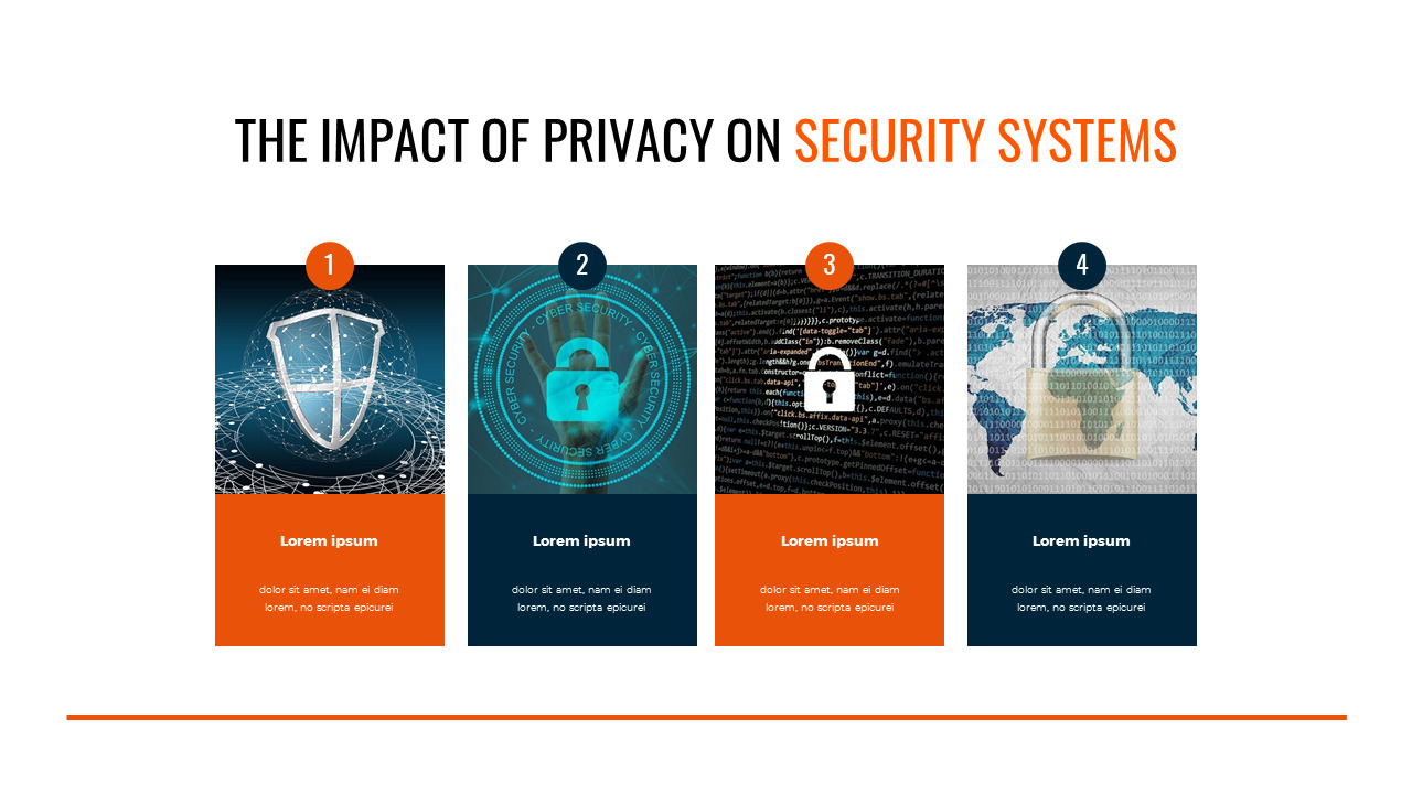 Information Privacy Google Slides Presentation