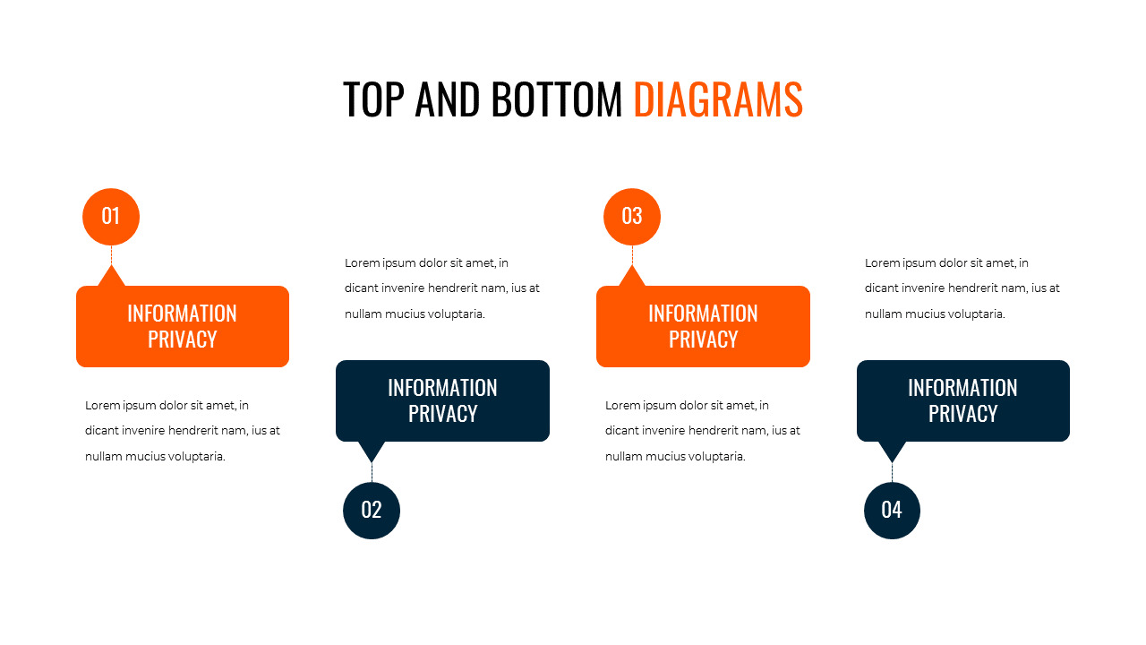 Information Privacy Google Slides Presentation