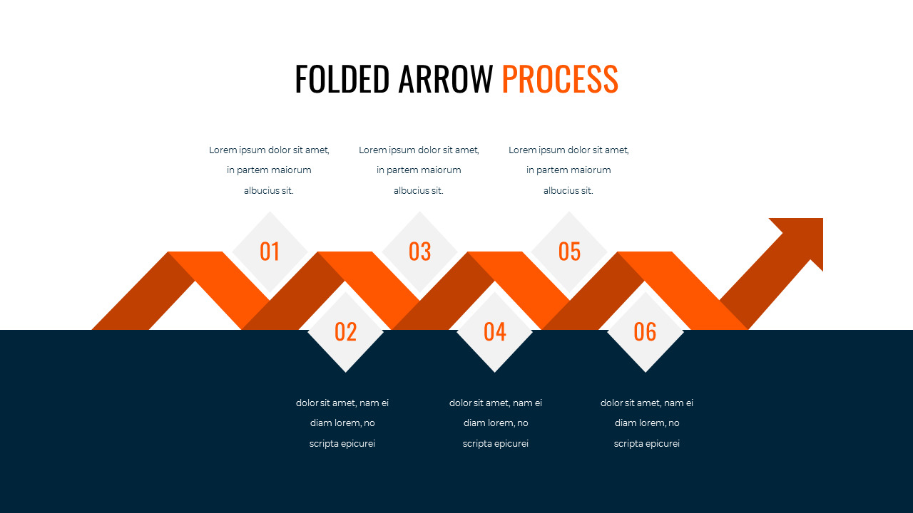 Information Privacy Google Slides Presentation