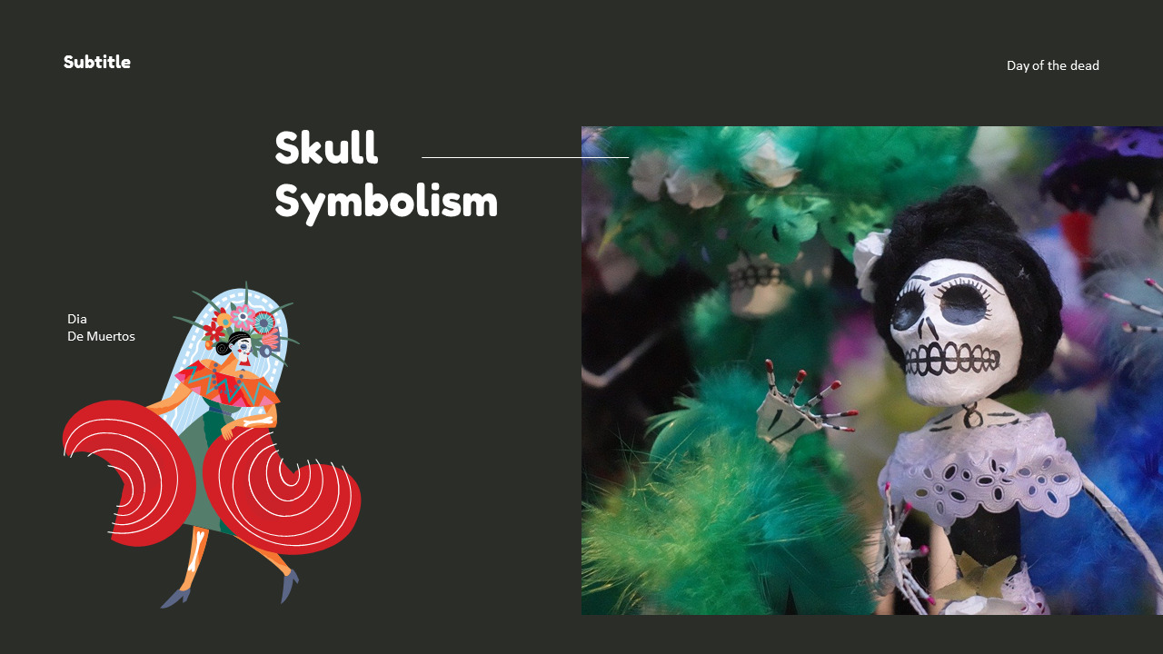 Day of the Dead slideshare ppt|Lifestyle|Google