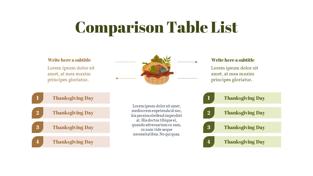 Happy Thanksgiving Day Google PowerPoint Slides
