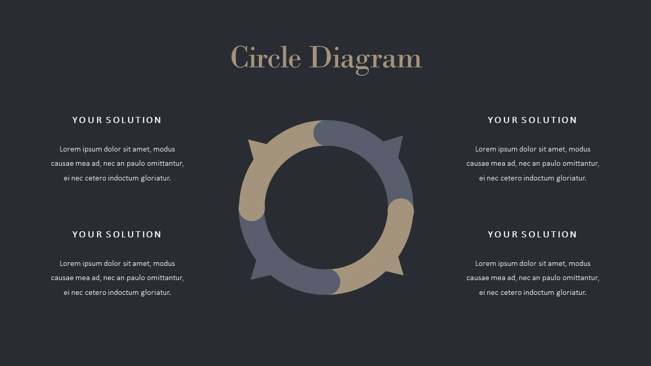 The Car Google Slides Interactive|Lifestyle