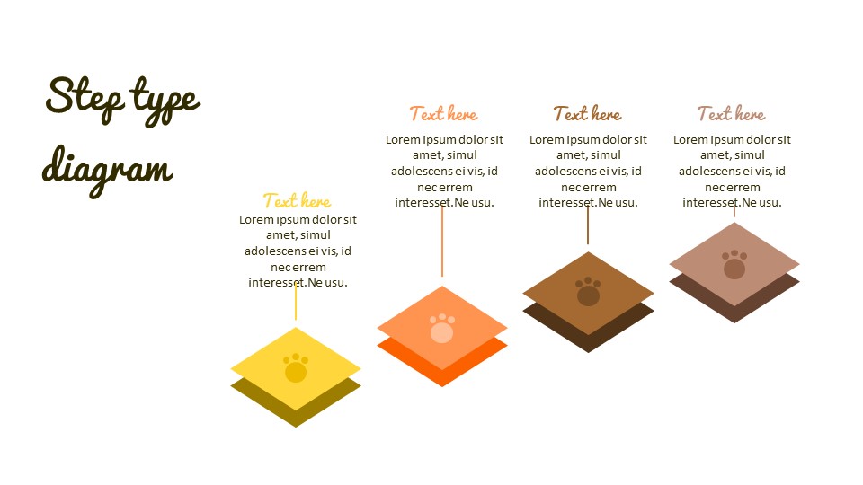 Puppy Behavior Analysis Google Presentation Slides|Animal