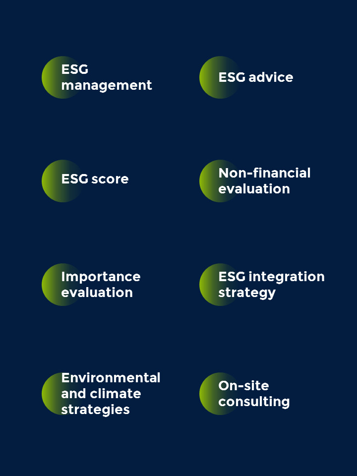 ESG Management Solution Business slides presentation