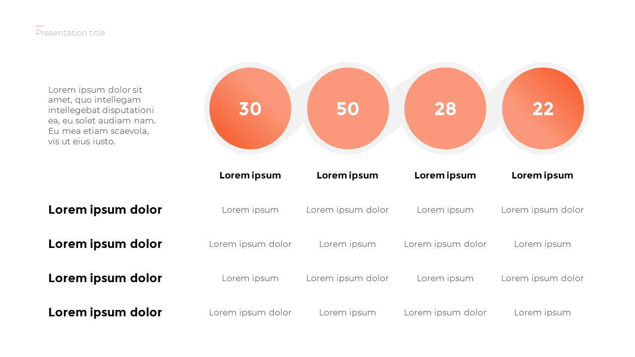 Simple Shape Backgrounds Presentation