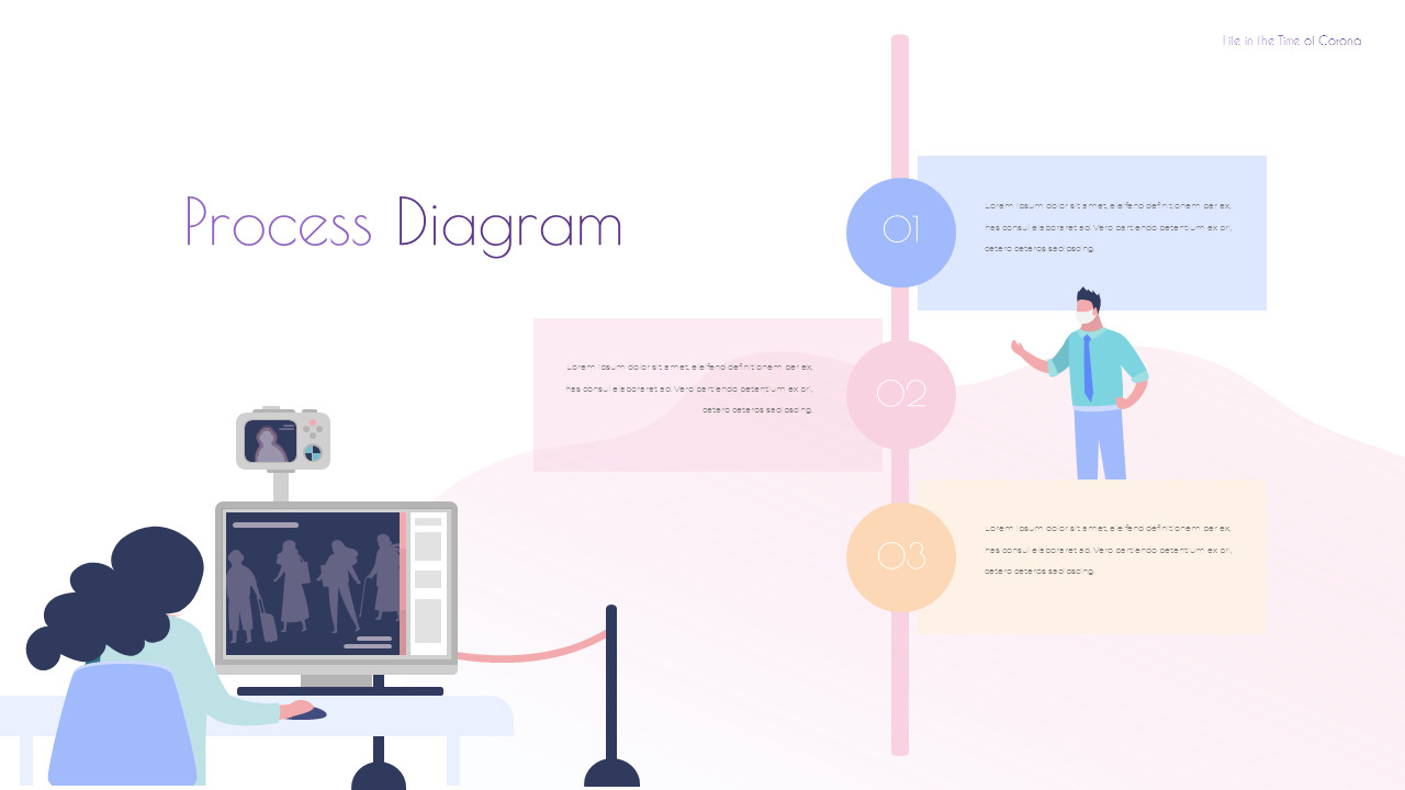 Living with Covid-19 Simple Google Slides