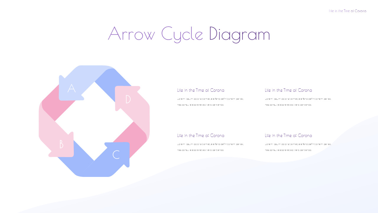 Living with Covid-19 Simple Google Slides