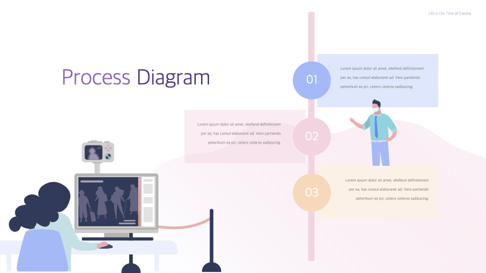 Living with Covid-19 template keynote free