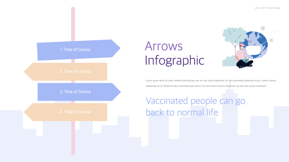 Living with Covid-19 template keynote free