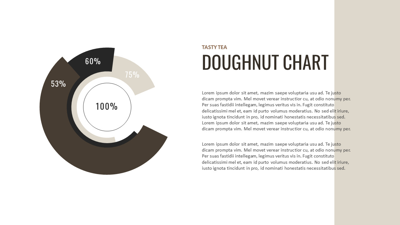 Tasty Tea PowerPoint to Google Slides|Lifestyle