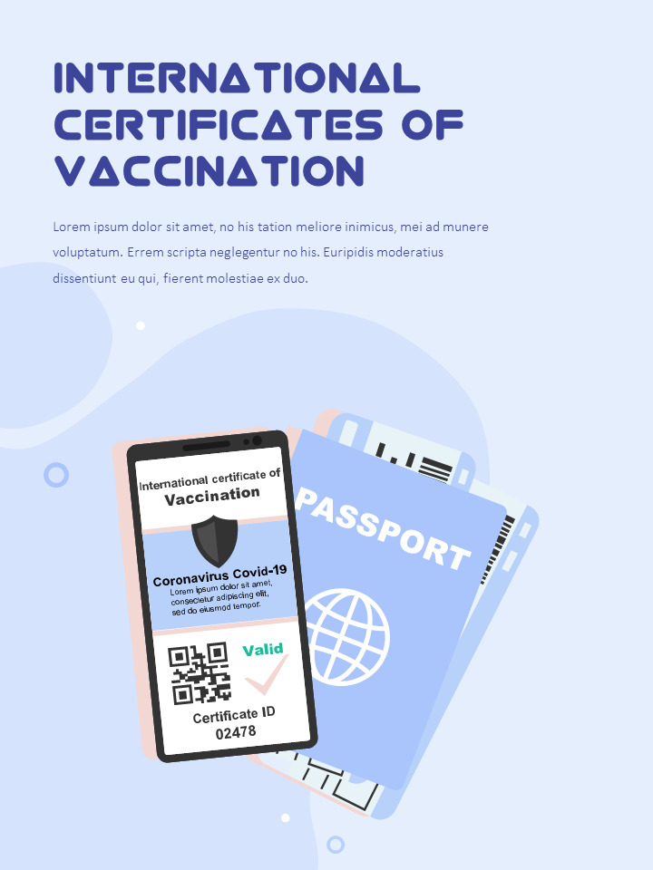 Life after the COVID-19 vaccine Theme Presentation Templates