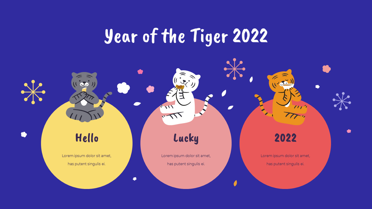 2022 Happy New Year Best PowerPoint Presentations