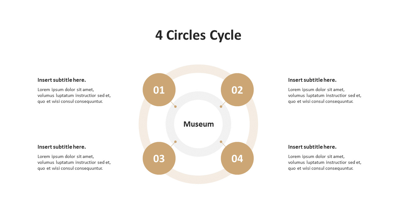 Museum Google Slides Template Diagrams Design