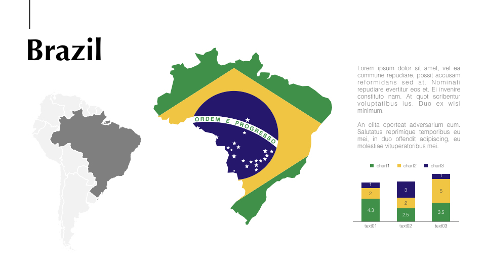 America Map Keynote mac