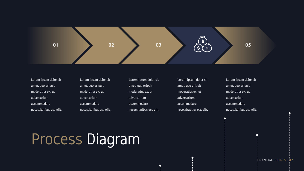 Finance PowerPoint Presentation Slides