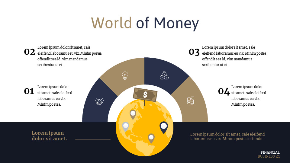 Finance Google PowerPoint Slides