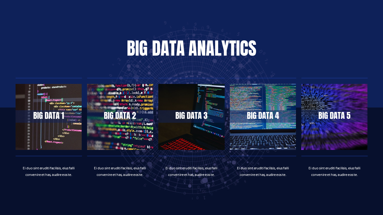 Advanced Big Data Analytics Presentation