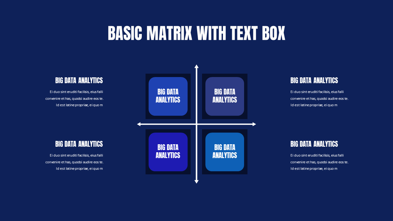 Advanced Big Data Analytics Presentation 3359