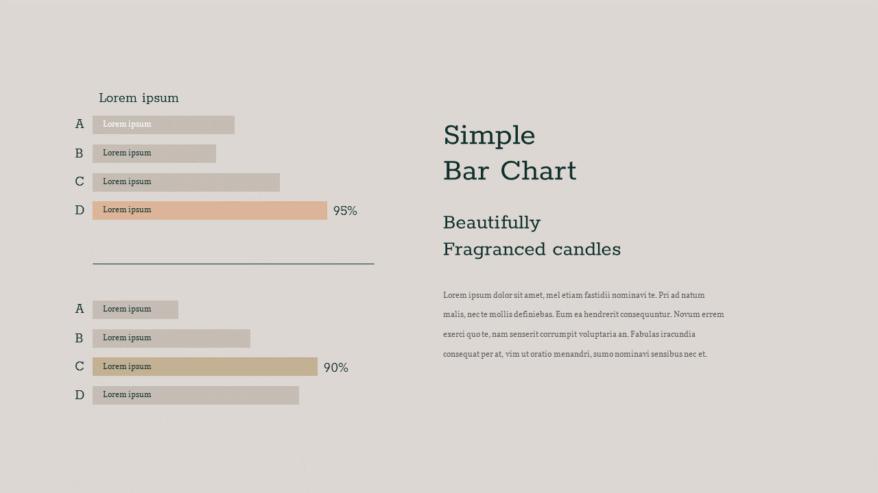 Scented Candles Google Slides Themes & Templates|Lifestyle