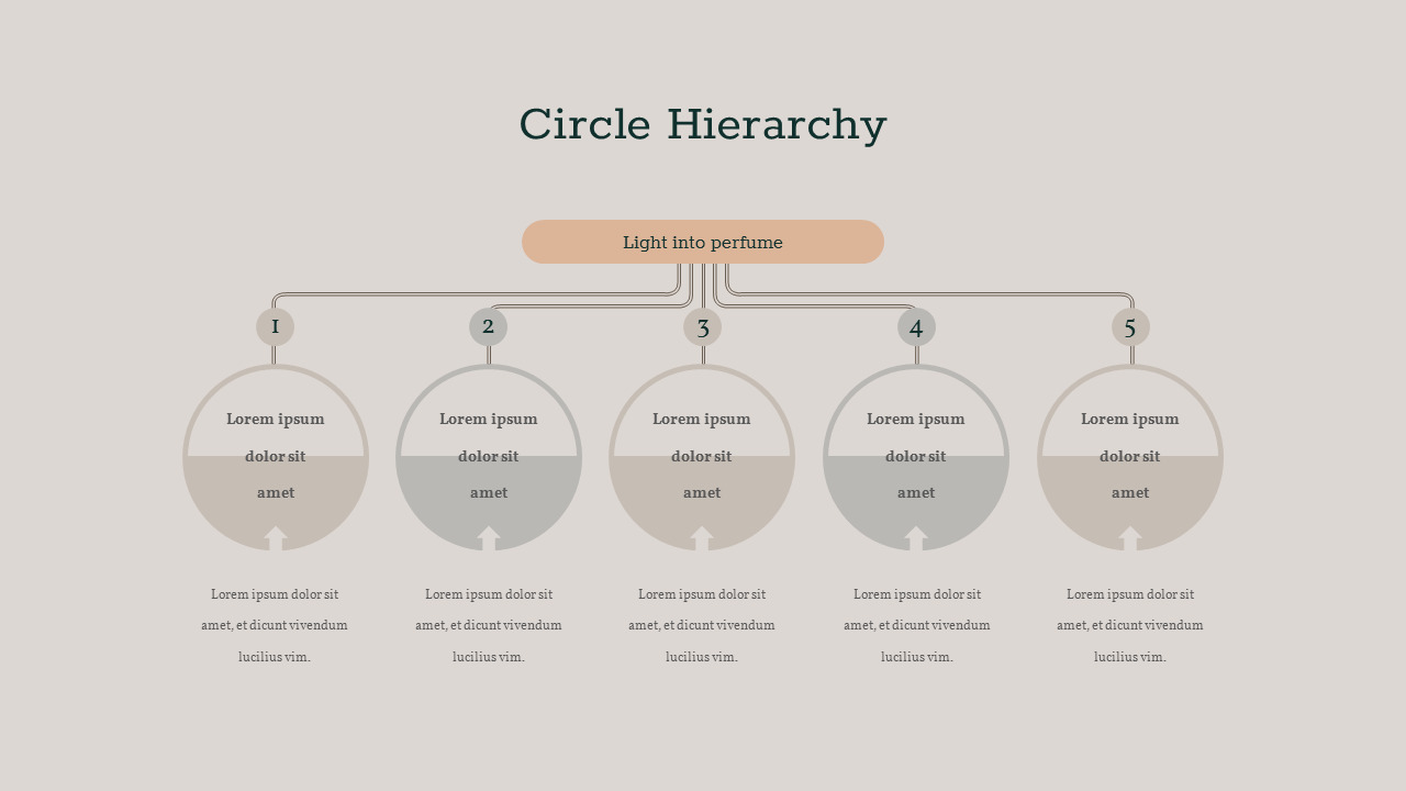 Scented Candles Google Slides Themes & Templates|Lifestyle