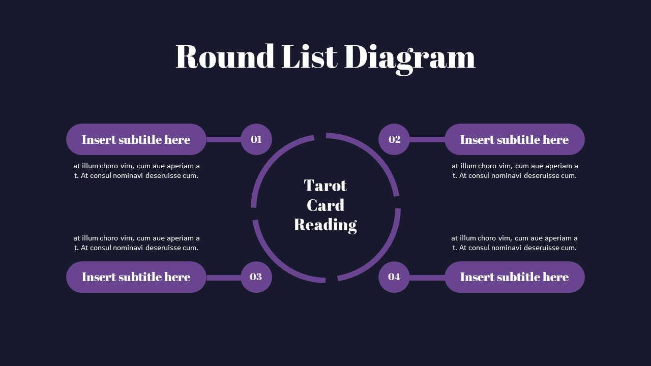Tarot Card Effective PowerPoint Presentations|Lifestyle|Templates