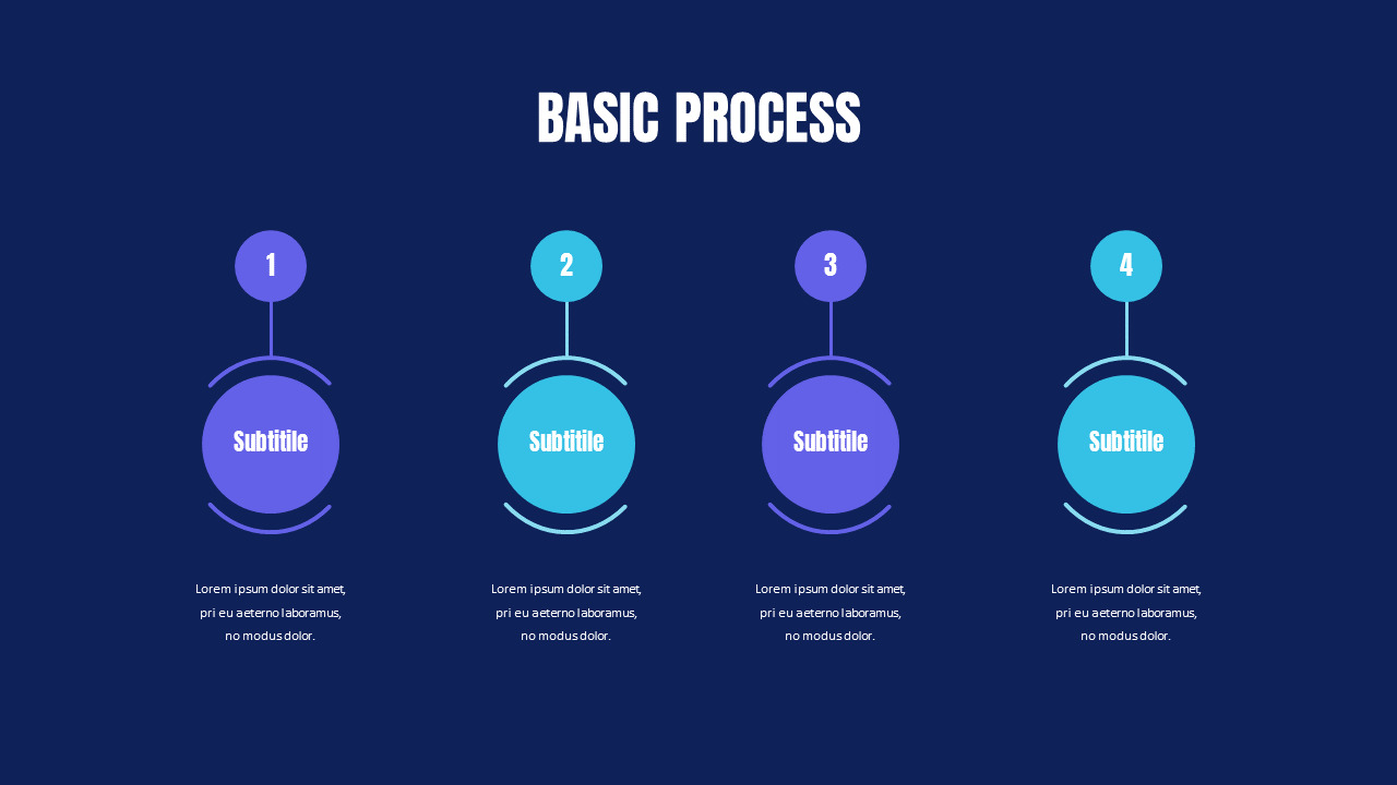 Advanced Big Data Analytics slideshare ppt