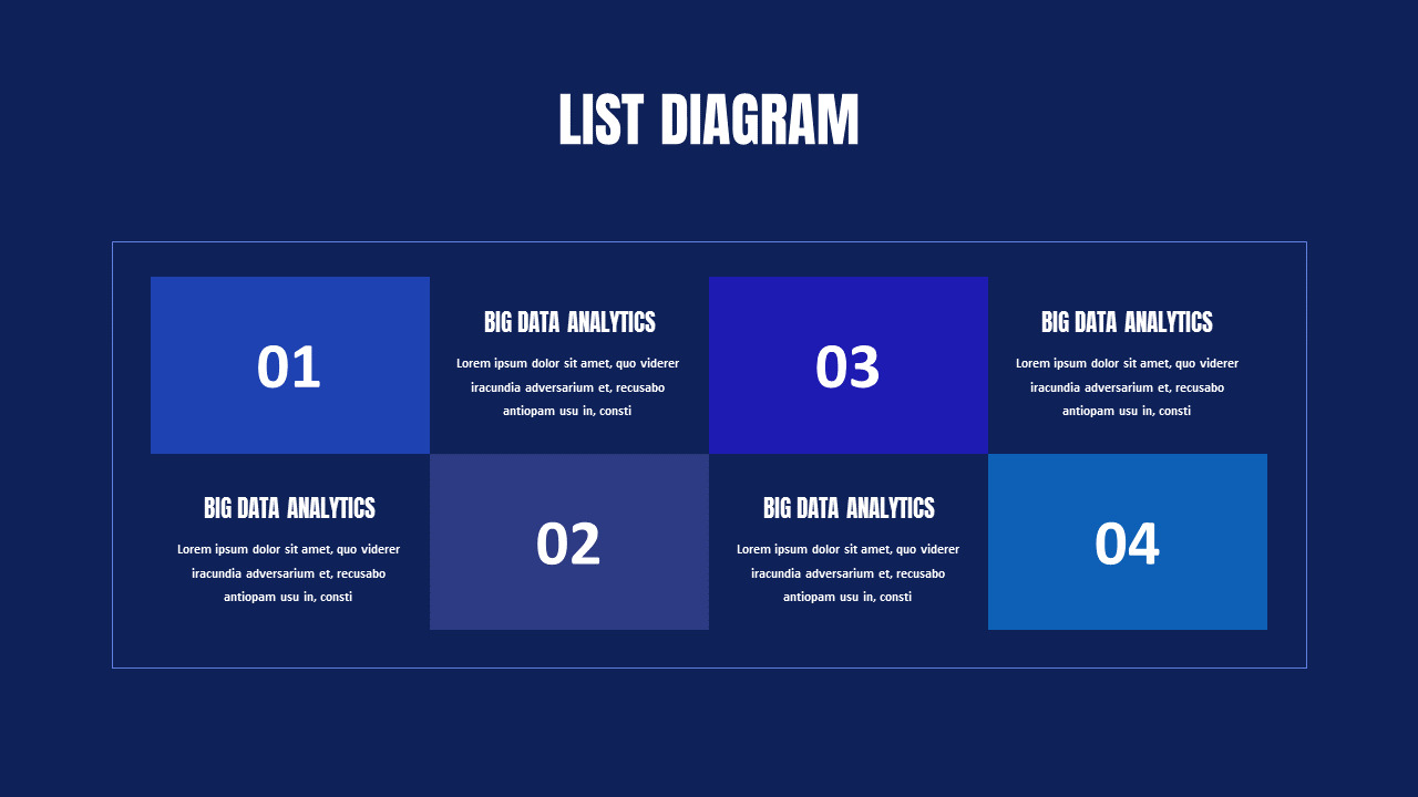 Advanced Big Data Analytics slideshare ppt