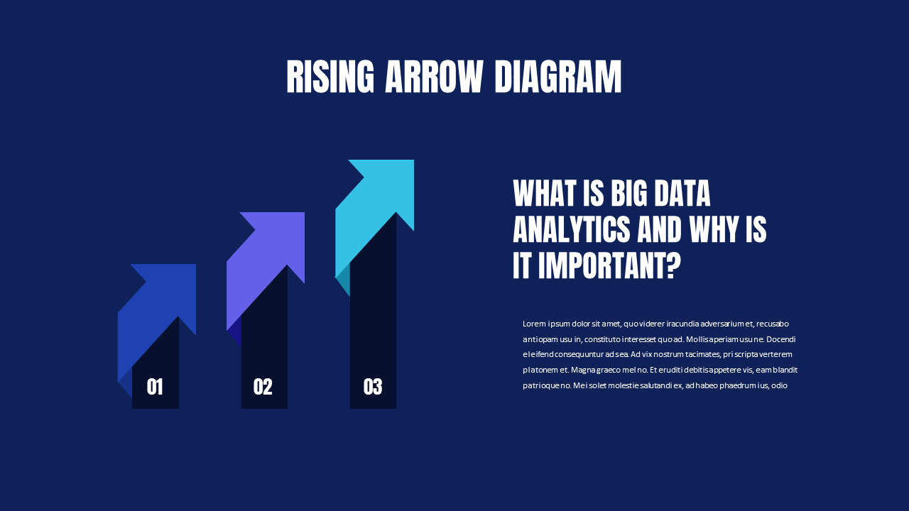 Advanced Big Data Analytics slideshare ppt