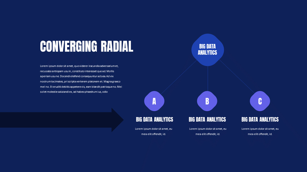 Advanced Big Data Analytics slideshare ppt