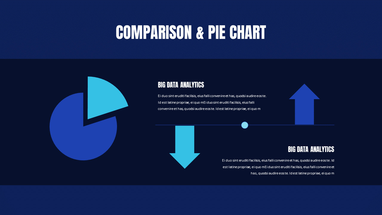 Advanced Big Data Analytics slideshare ppt